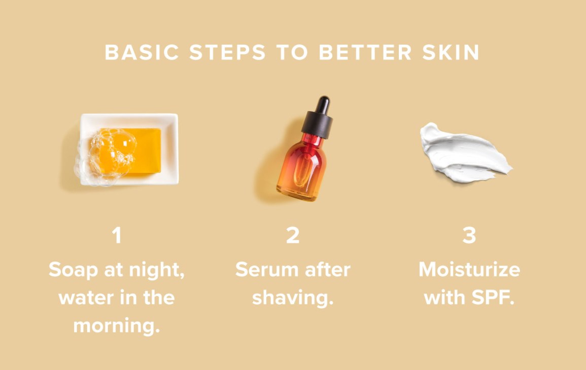Sensitive Skin Care For Men: Products and Tips